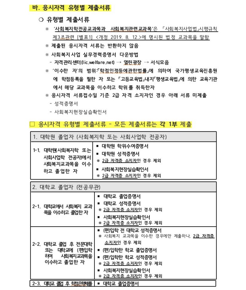 정보공유 사회복지사 1급 자격증 신청 서류 응시자격and자격증 발급 모든것 네이버 블로그