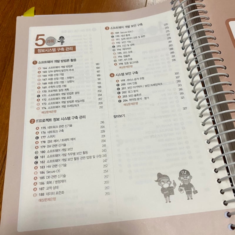 정처기 정보처리기사 비전공자 필기 합격 후기 With 시나공공부기간 7주 네이버 블로그