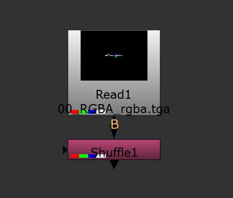 [입문자를 위한 Foundry nuke]13강 ‘Copy와 Shuffle' : 네이버 블로그