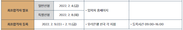 한국외대 정시발표 한국외국어대학교 등록금추합추가모집 네이버 블로그