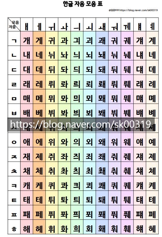 7세 한글공부 자음모음표 한글 자모 워크지 2탄 : 네이버 블로그