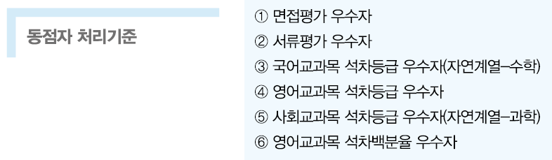 가천대 수시 가천바람개비2와 지역균형의 차이점 그리고 2023 가천대 수시전략 네이버 블로그