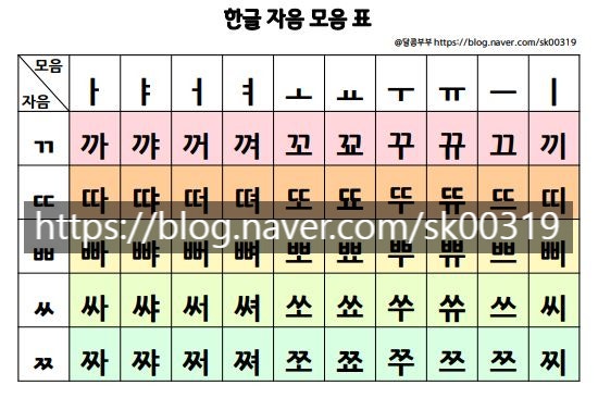 7세 한글공부 자음모음표 한글 자모 워크지 2탄 : 네이버 블로그