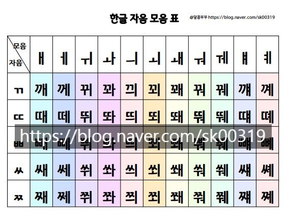7세 한글공부 자음모음표 한글 자모 워크지 2탄 : 네이버 블로그