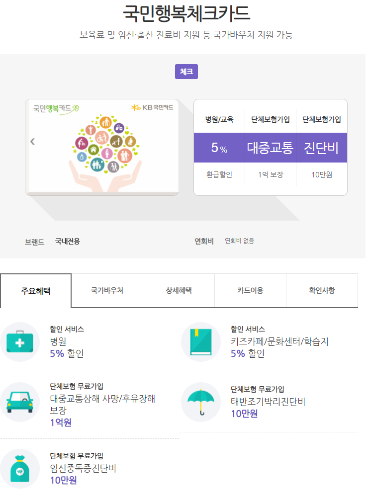임신출산 진료비 1탄 국민행복카드 카드사 혜택 네이버 블로그