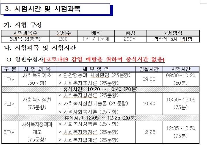 정보공유 사회복지사 1급 자격증 신청 서류 응시자격and자격증 발급 모든것 네이버 블로그
