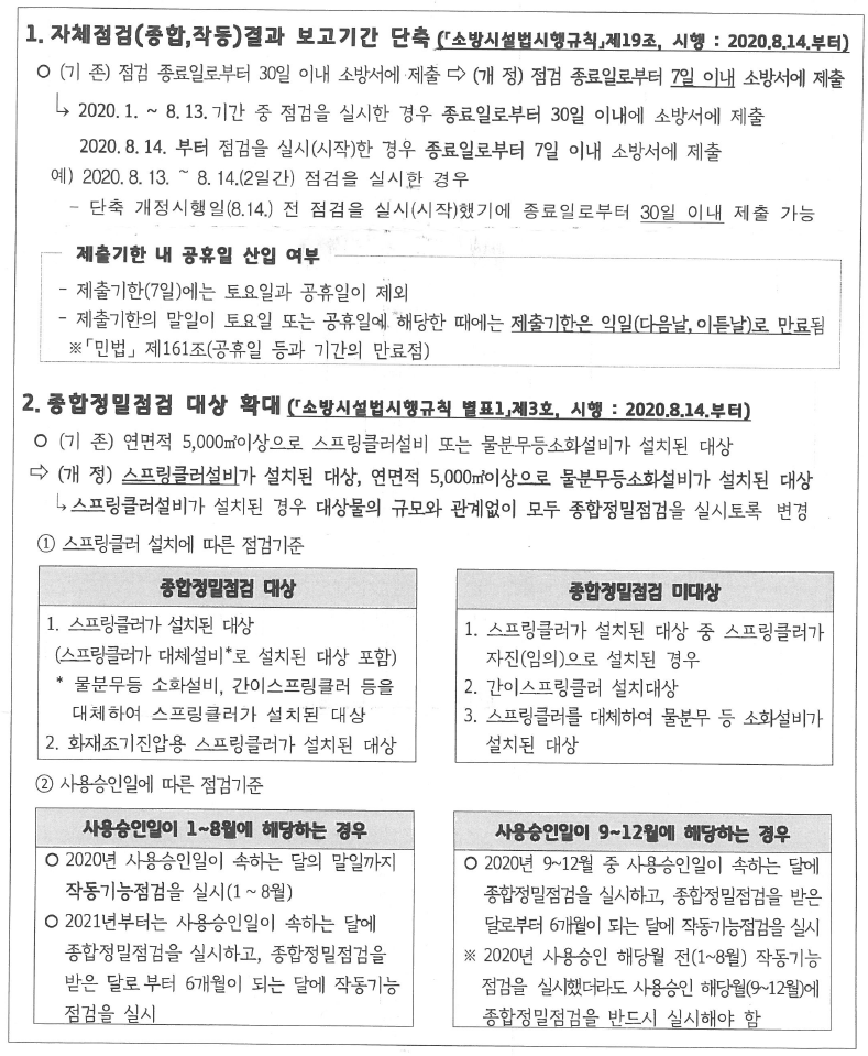 소방 종합정밀점검 작동기능점검 관련 법률 네이버 블로그