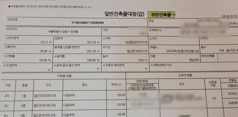 위반건축물 매매와 전세계약 시 주의사항 네이버 블로그
