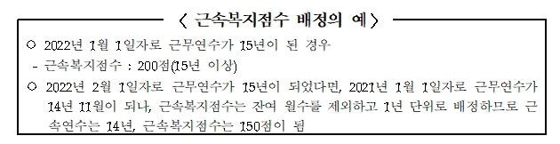 교직원복지 교사 및 공무원을 위한 맞춤형복지 총정리복지점수 구성 및 배정 네이버 블로그
