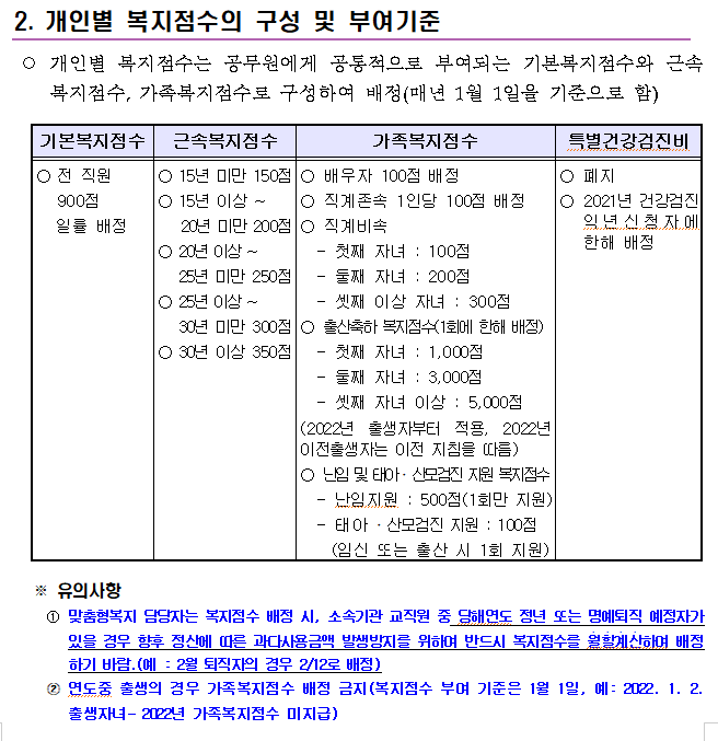 교직원복지 교사 및 공무원을 위한 맞춤형복지 총정리복지점수 구성 및 배정 네이버 블로그