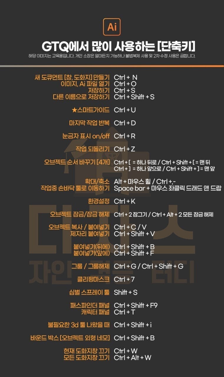 GTQi 일러스트 1급 독학 방법 및 시험준비방법 꿀팁! : 네이버 블로그