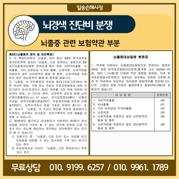 I639 / I638 / I63.9 / I63.8 열공성 뇌경색 진단받았으나, 뇌경색 진단비 거절되었다면 : 네이버 블로그