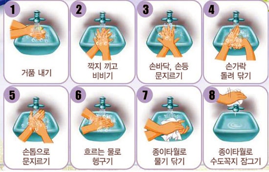 수술실간호사 내과적 손씻기와 외과적 손씻기 네이버 블로그