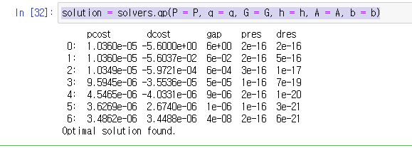 [Python] cvxopt 를 활용한 포트폴리오 최적화 (Quadratic Programming) : 네이버 블로그