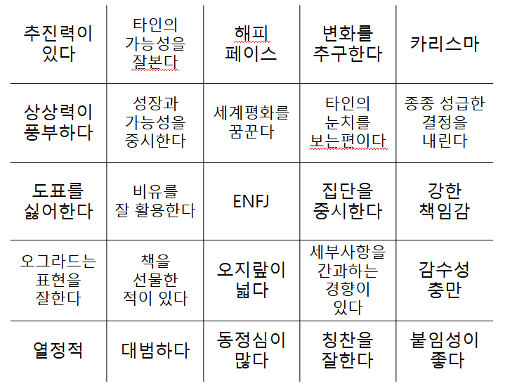 Mbti 빙고 Enfj의 성격 연애 특징 팩폭 네이버 블로그
