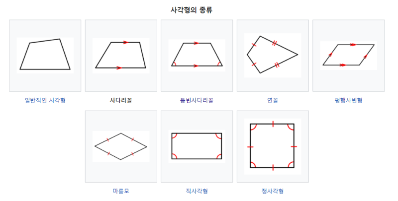사다리꼴 넓이 공식 이것만 기억하면 쉬워요. feat.초5수학 : 네이버 블로그