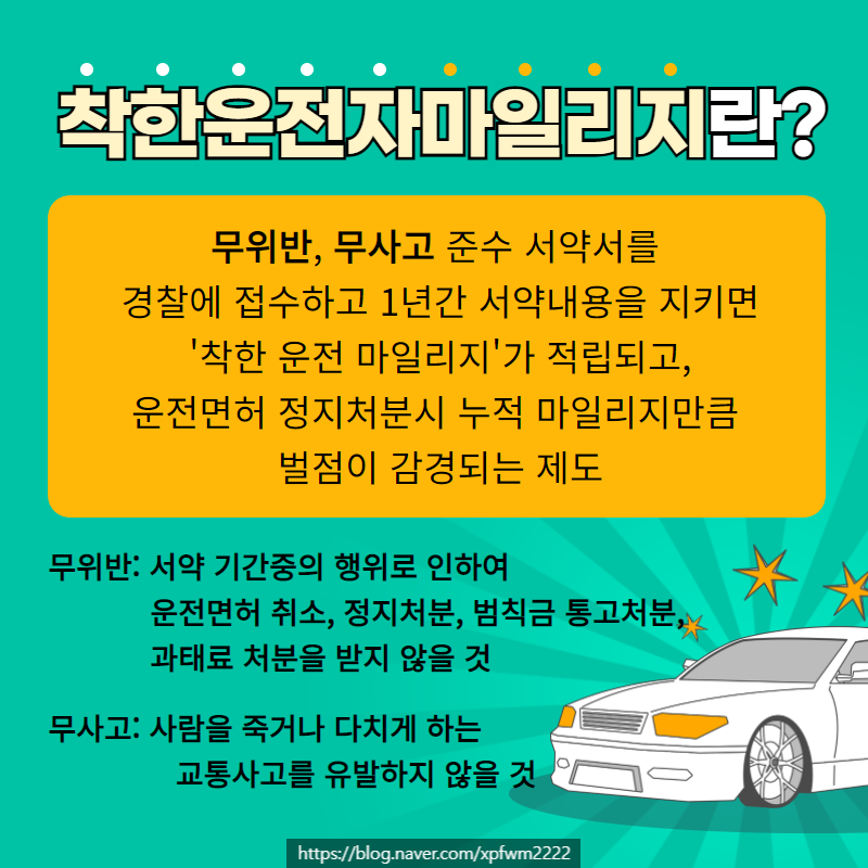착한운전자마일리지 제도 적립신청 및 운전면허 벌점 조회방법 네이버 블로그
