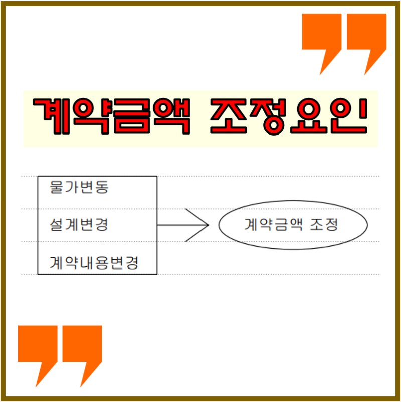 공사계약 일반조건의 설계변경 사유와 설변 단가의 조정 방법 네이버 블로그