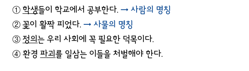 품사의 개념 특성 체언 명사 대명사 수사 네이버 블로그