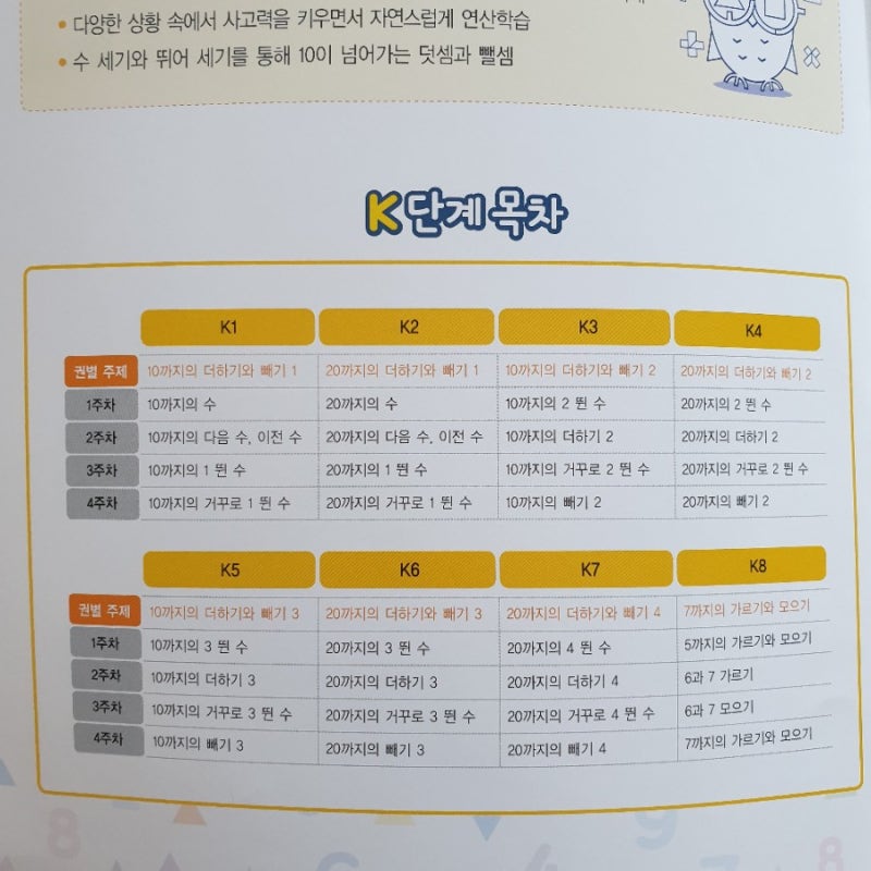 소마셈 K단계 중간리뷰 키즈원리셈 상위권연산960 비교 네이버 블로그