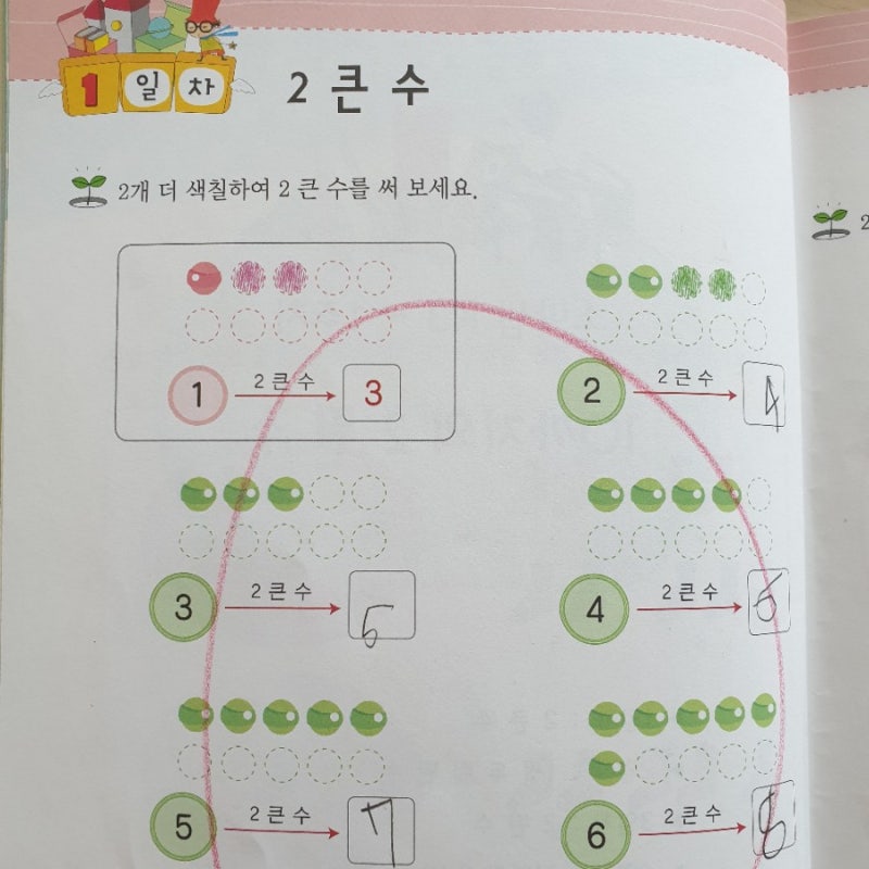 소마셈 K단계 중간리뷰 키즈원리셈 상위권연산960 비교 네이버 블로그