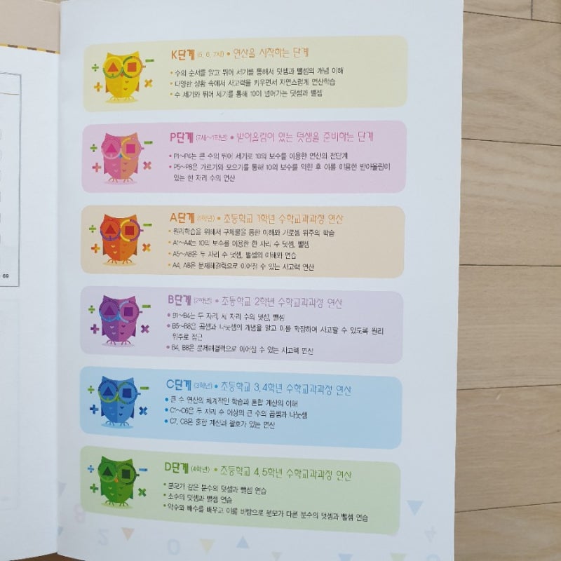 소마셈 K단계 중간리뷰 키즈원리셈 상위권연산960 비교 네이버 블로그