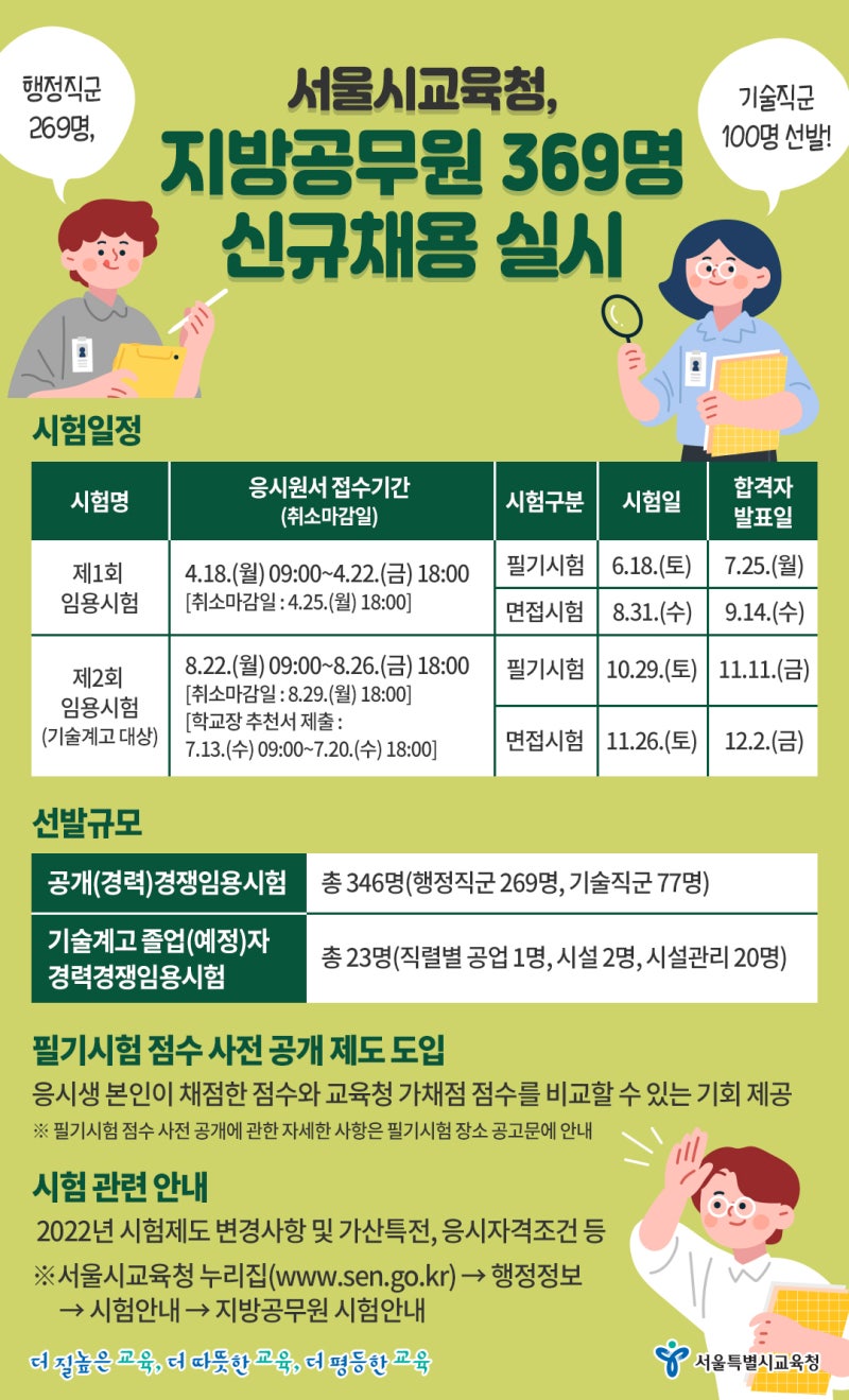 서울교육소식통 서울시교육청 지방공무원 369명 신규채용 실시 네이버 블로그