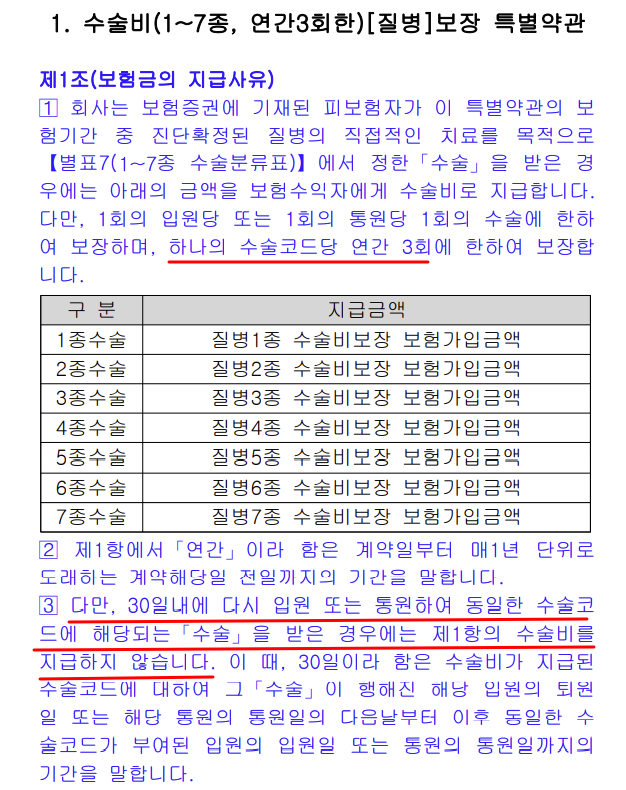 1~8종 수술비 1~7종 수술비 1~5종 수술비 무엇이 다를까요 어떤 수술비가 유리할 할까요 네이버 블로그
