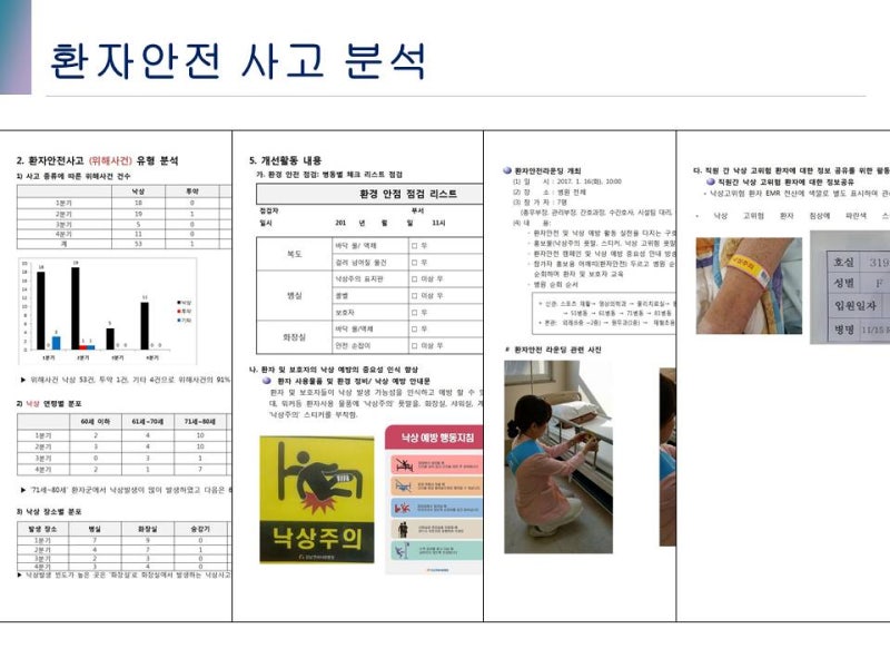 환자안전사고 위해정도에 따른 유형과 분석방법 환자안전 위험도평가 네이버 블로그