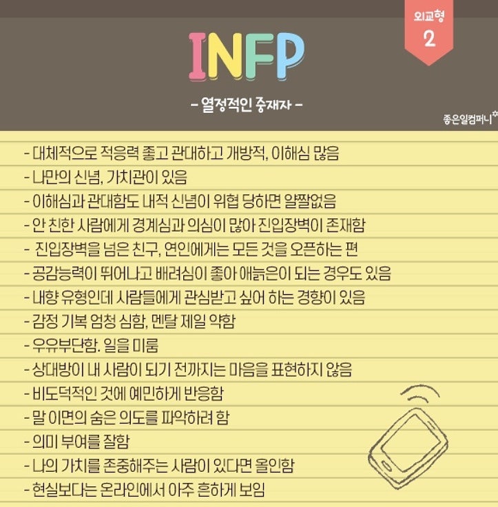 Mbti Infp 의 모든 것 Infp 팩폭 특징 빙고 궁합 연애 연예인 등 ʕ•ᴥ•ʔ 네이버 블로그