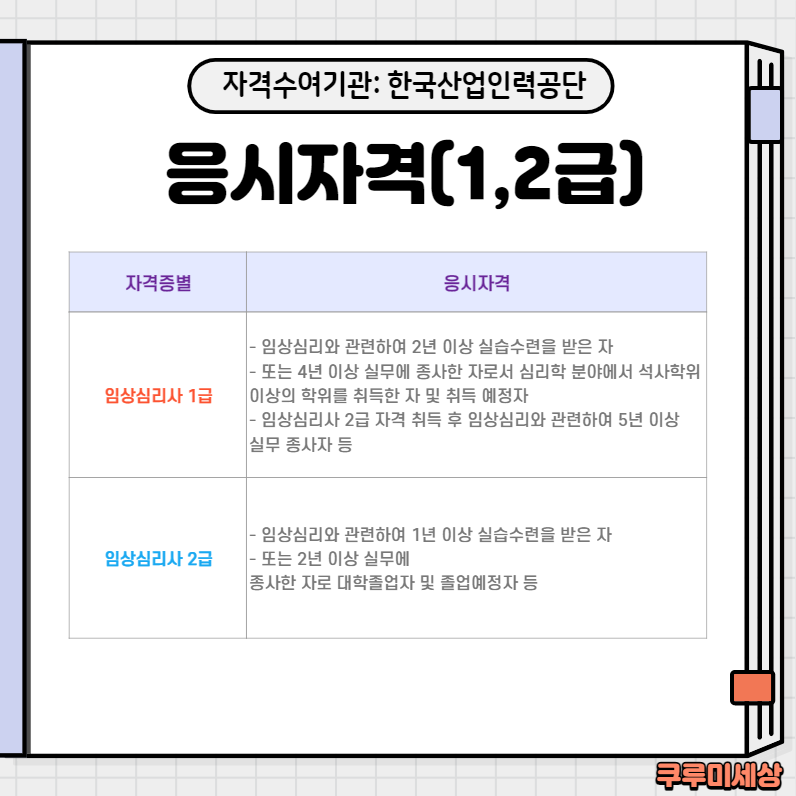 국가자격증 임상심리사 1 2급 응시자격과 시험과목 알아보자 네이버 블로그