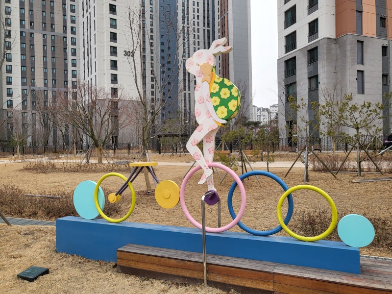 김포시 토지거래 시 토지취득자금 조달 및 토지이용계획서 제출 의무화 네이버 블로그