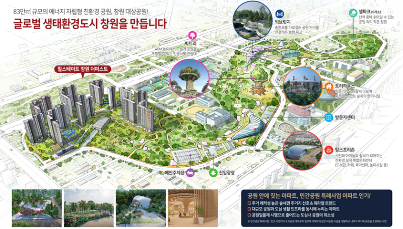 창원 대상공원 힐스테이트 분양 가격 모든 것 알려드림 3월 25일에 청약 국평5억 네이버 블로그