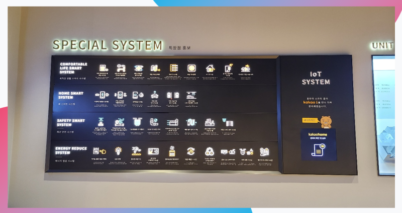 59m2 74m2 84m2 몇평 아파트 평수 계산 이렇게 해 보세요 : 네이버 블로그