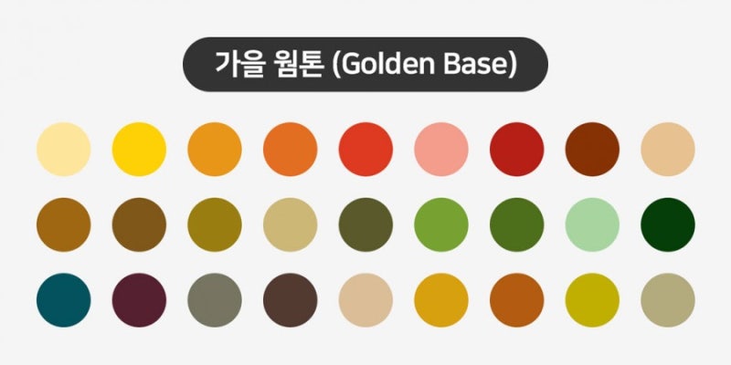 가을 웜톤 총정리 [트루, 뮤트, 딥] 가웜에 어울리는 염색, 메이크업, 컬러 : 네이버 블로그