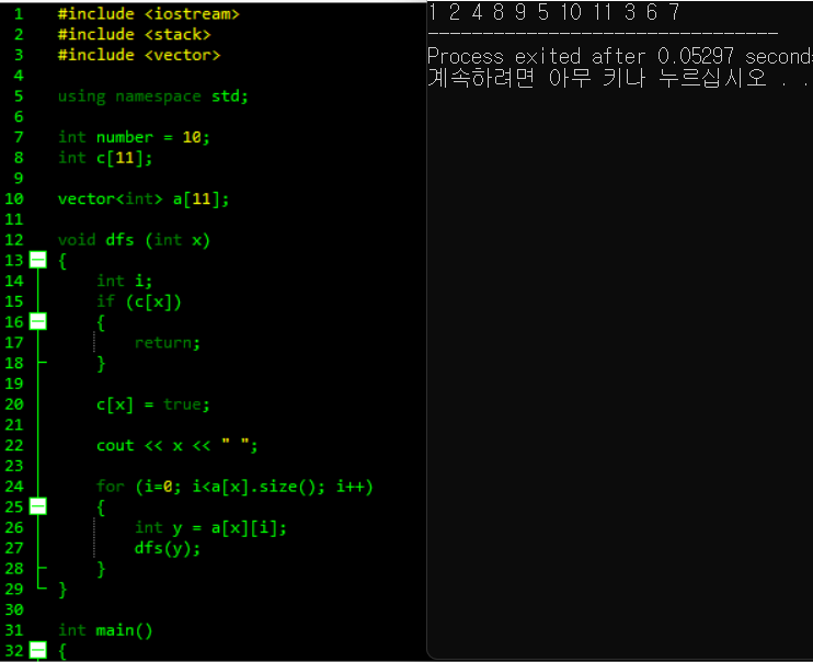 [C++] #16. 깊이 우선 탐색 알고리즘 (DFS) : 네이버 블로그