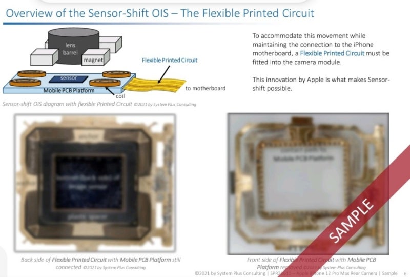 스마트폰 센서시프트(Sensor Shift) OIS 기술 : 네이버 블로그