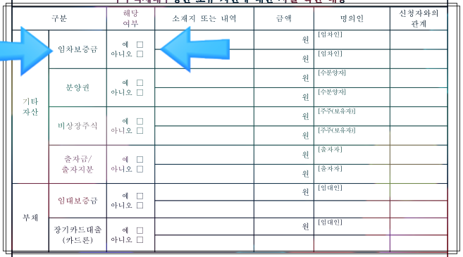 자산보유사실확인서 작성법 정리 임차보증금 비상장주식 임대보증금 출자금 등 네이버 블로그