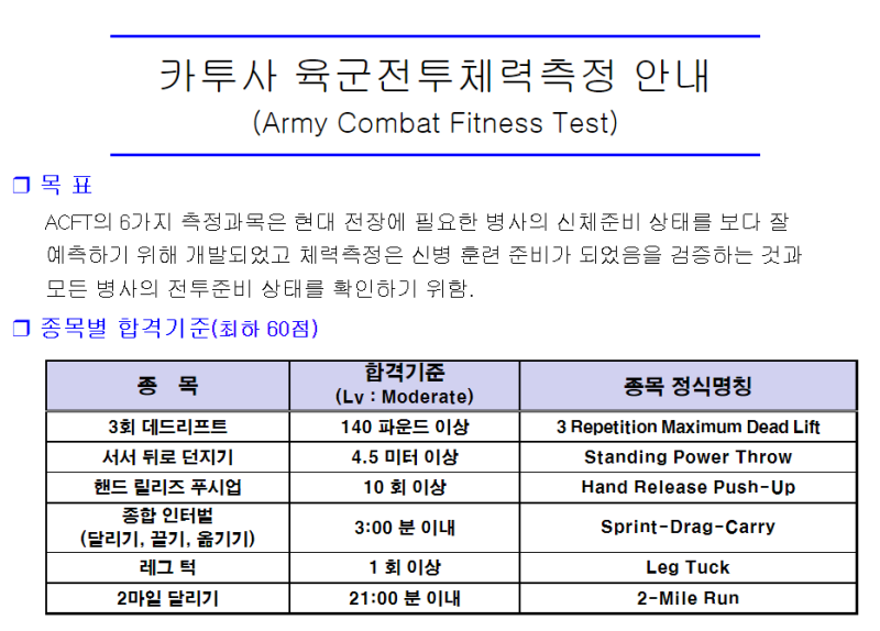 카투사 복무기간 토익 지원자격 월급 추첨 Katusa 뜻 경쟁률 네이버 블로그
