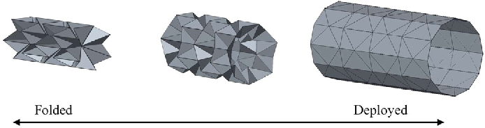 접었다~ 폈다! 종이접기 기술이 적용된 우주탐사 : 네이버 블로그