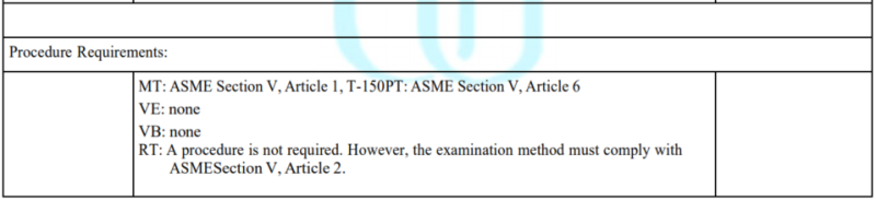 API 620 APPENDIX P—NDE AND TESTING REQUIREMENTS SUMMARY (비파괴 및 시험 요구사항 ...