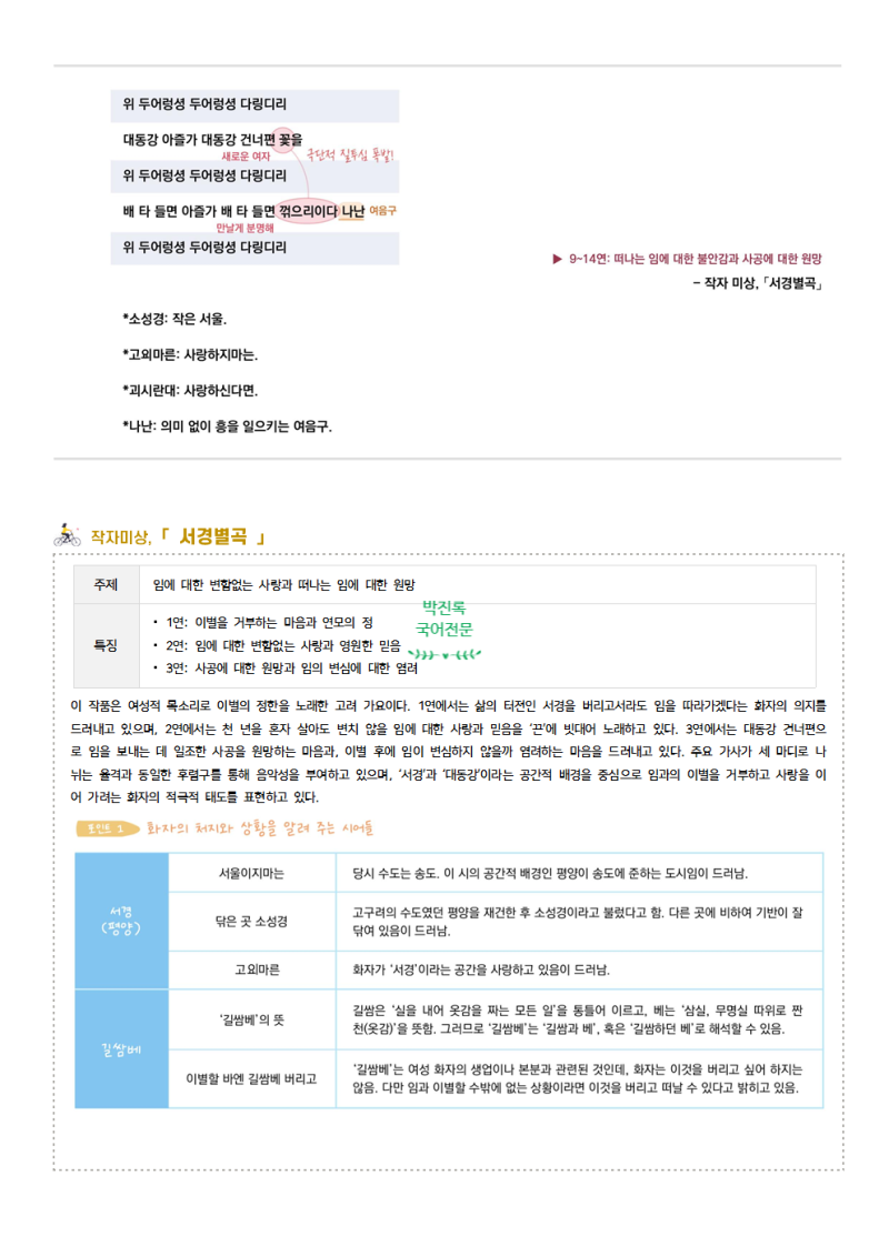 안산 국어학원 2023 수능특강 서경별곡 네이버 블로그