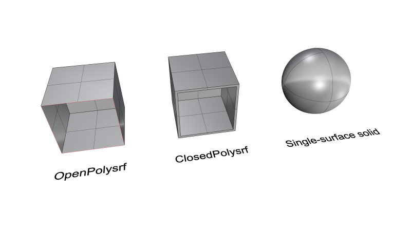 라이노 개체 종류별 특징 02 (Polysurface, SubD, Mesh) : 네이버 블로그