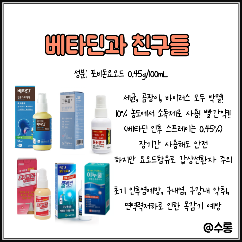 베타딘 인후 스프레이 가격 코로나에 효과 Vs 목앤 스프레이 네이버 블로그