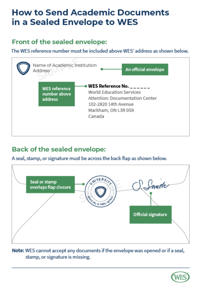 지금이 기회다, 캐나다 이민! 캐나다 영주권용 WES 신청하기 02 - 서류 준비 : 네이버 블로그