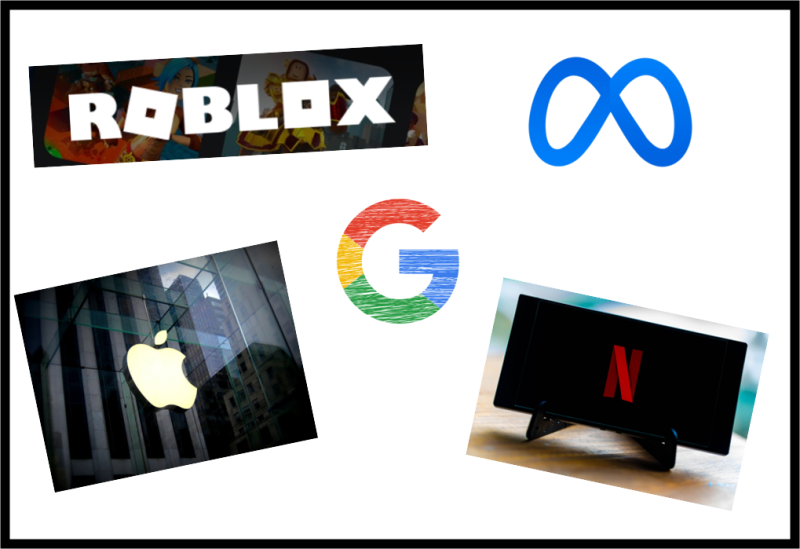 미국 빅테크 기업들에 레버리지로 집중 투자하는 FNGG ETF : 네이버 블로그