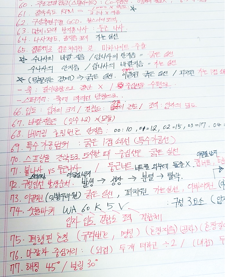 2022년 1회 전산응용기계제도기능사 필기 65점 합격후기 Feat 바뀐 출제기준 네이버 블로그