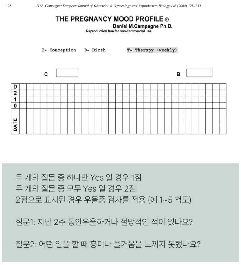 임산부 운동전 검사지[PARmed-X for Pregnancy, 임신 중 우울검사지 ; 맘스바디케어 교육후기] : 인천필라테스 ...