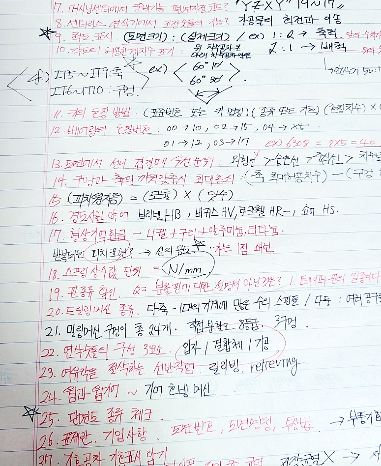 2022년 1회 전산응용기계제도기능사 필기 65점 합격후기 Feat 바뀐 출제기준 네이버 블로그