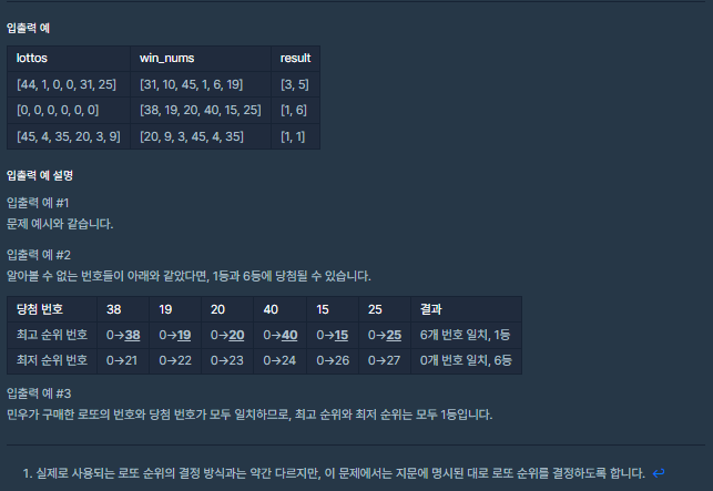 JAVA_2021 Dev-Matching: 웹 백엔드 개발자(상반기) 로또의 최고 순위와 최저 순위 : 네이버 블로그